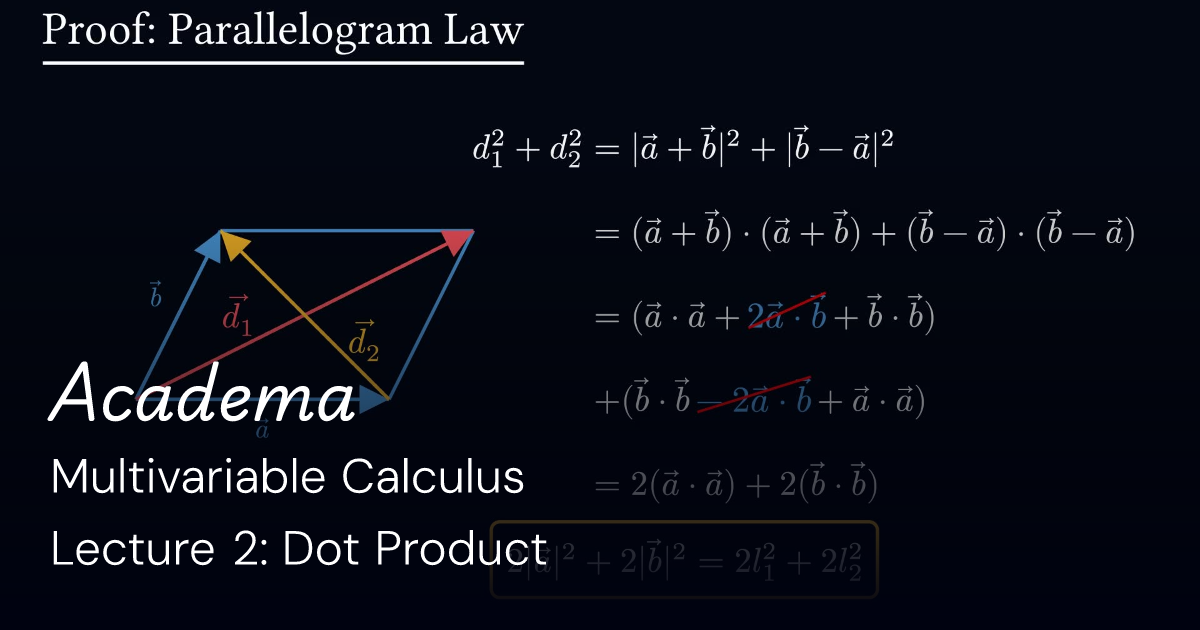 Lecture 2: Dot Product | Multivariable Calculus