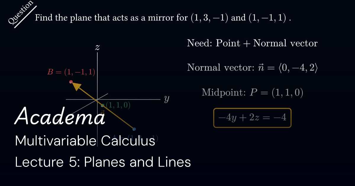 Lecture 5: Planes and Lines | Multivariable Calculus