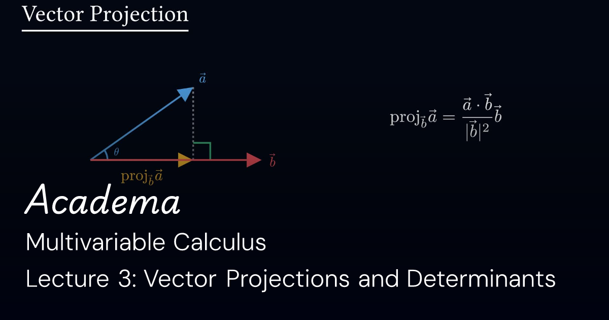 Lecture 3: Vector Projections and Determinants | Multivariable Calculus